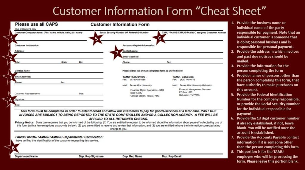 Resources - University Youth Programs